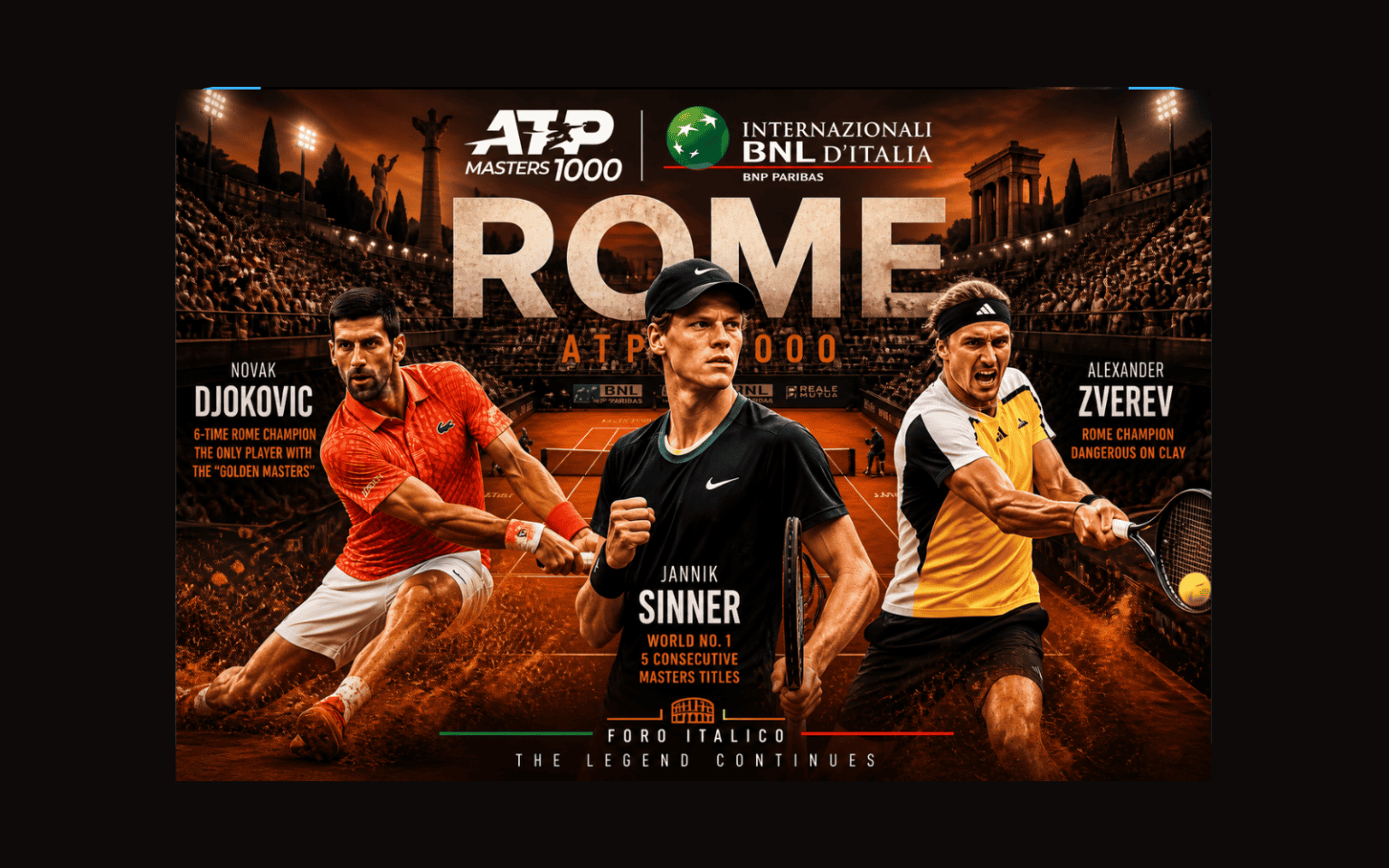 ATP Rome 2026 : Jannik Sinner Champion ! Tous les résultats